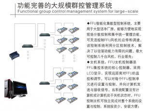 两大重点FFU接电方法