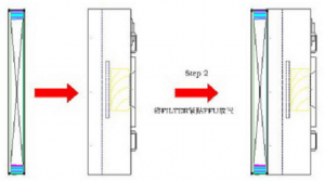 FFU安装指导指南大解密